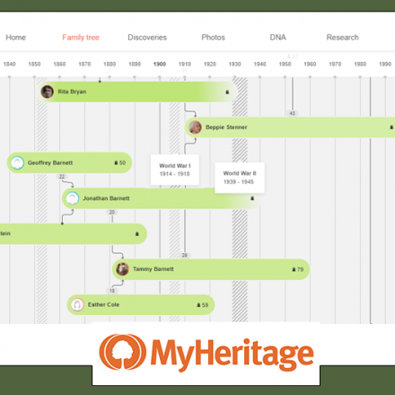 MyHeritage introduces reimagine: a mobile app for preserving and sharing family photos - Family ...
